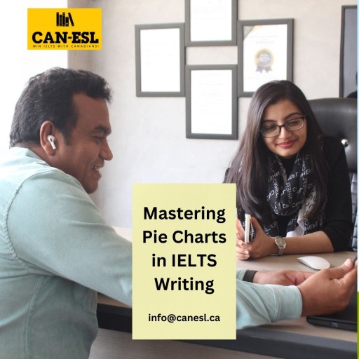 Mastering Pie Charts in IELTS Writing part 1